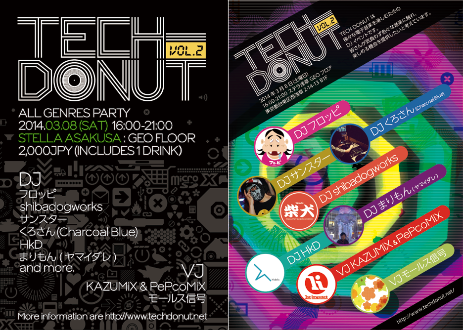 TECH-DONUT Vol.2 | IJCBHT